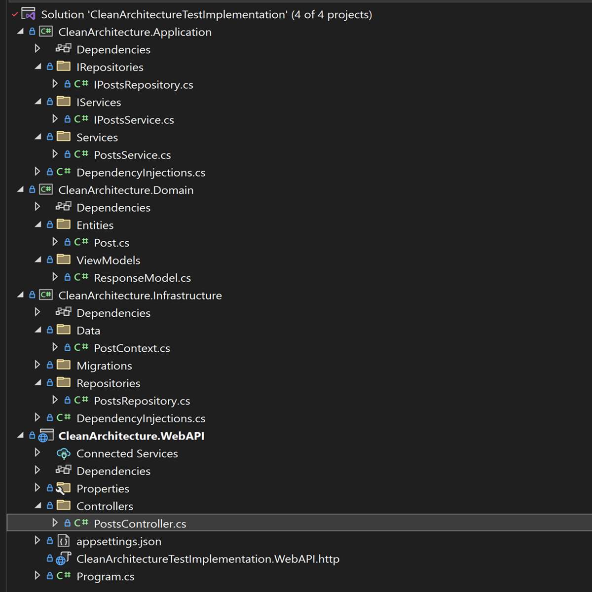 Net Core Web Api Project With Architecture Using Nunit